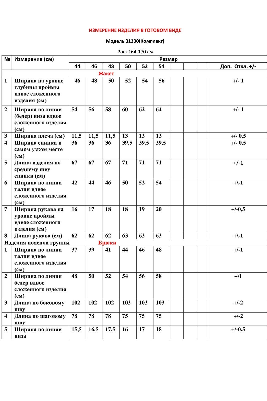 Костюм брючный 31200 зеленый LeNata купить в интернет магазине Велесмода